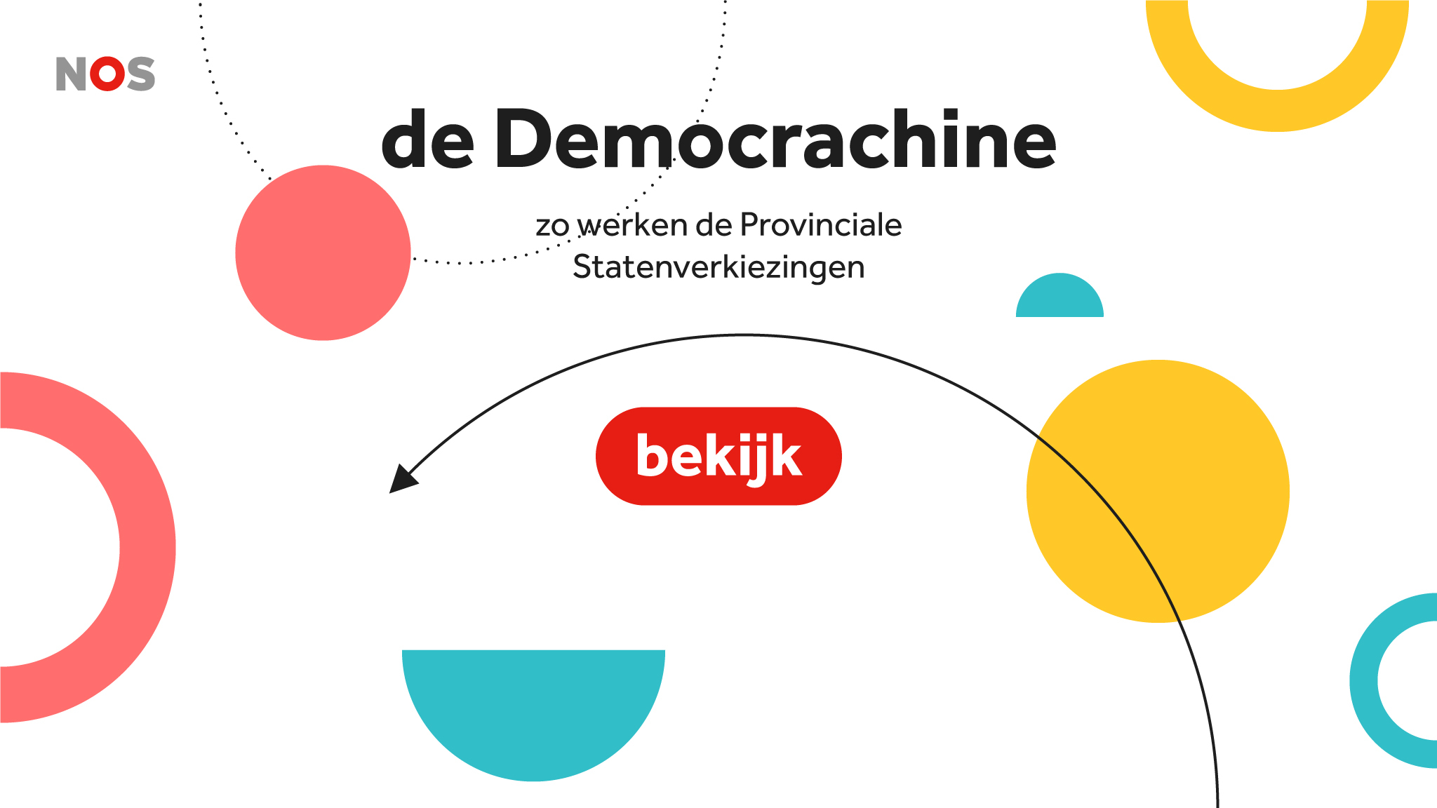 Verkiezingen uitgelegd